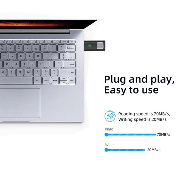 Encrypted Pen Drive (64 GB) - Grey Technologies