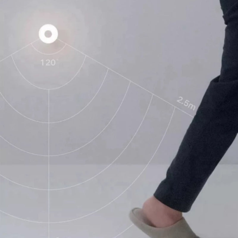 Nordic Smart Light | Motion Sensor Indoor Lights - Grey Technologies